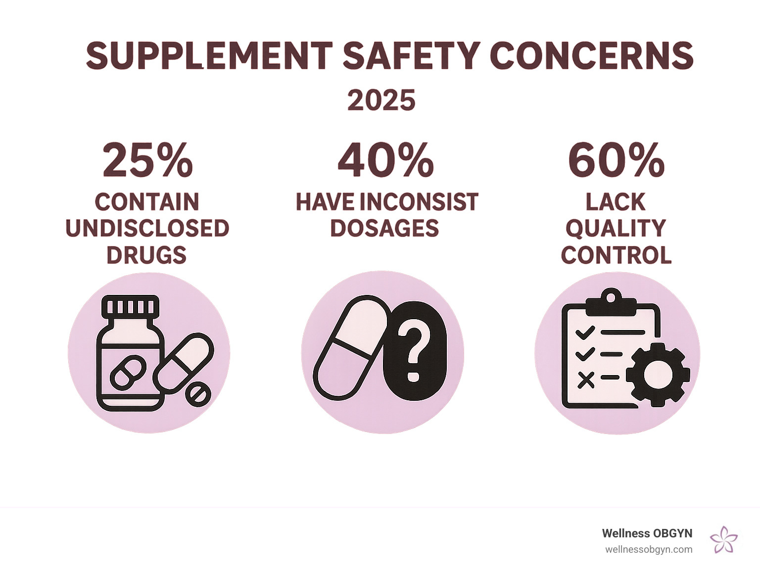 ED Over The Counter Treatment: #1 Safe & Transformative