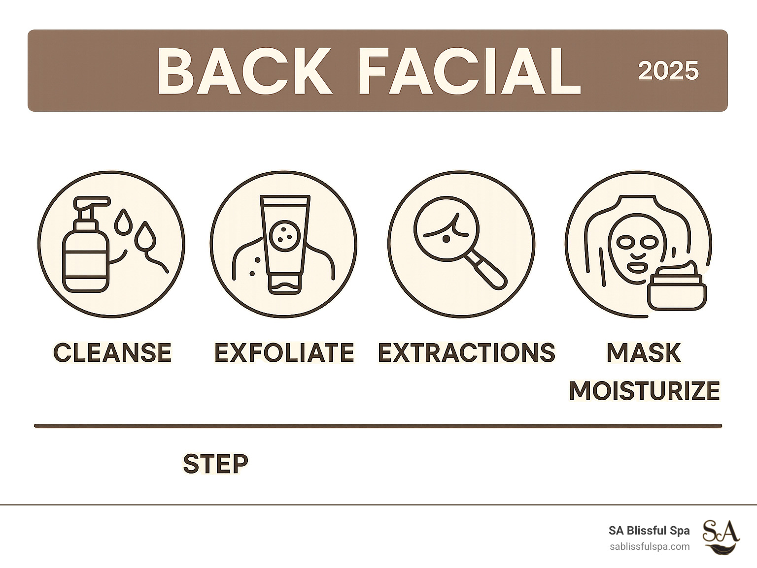 Back Facial Products: 7 Ultimate for Flawless Skin