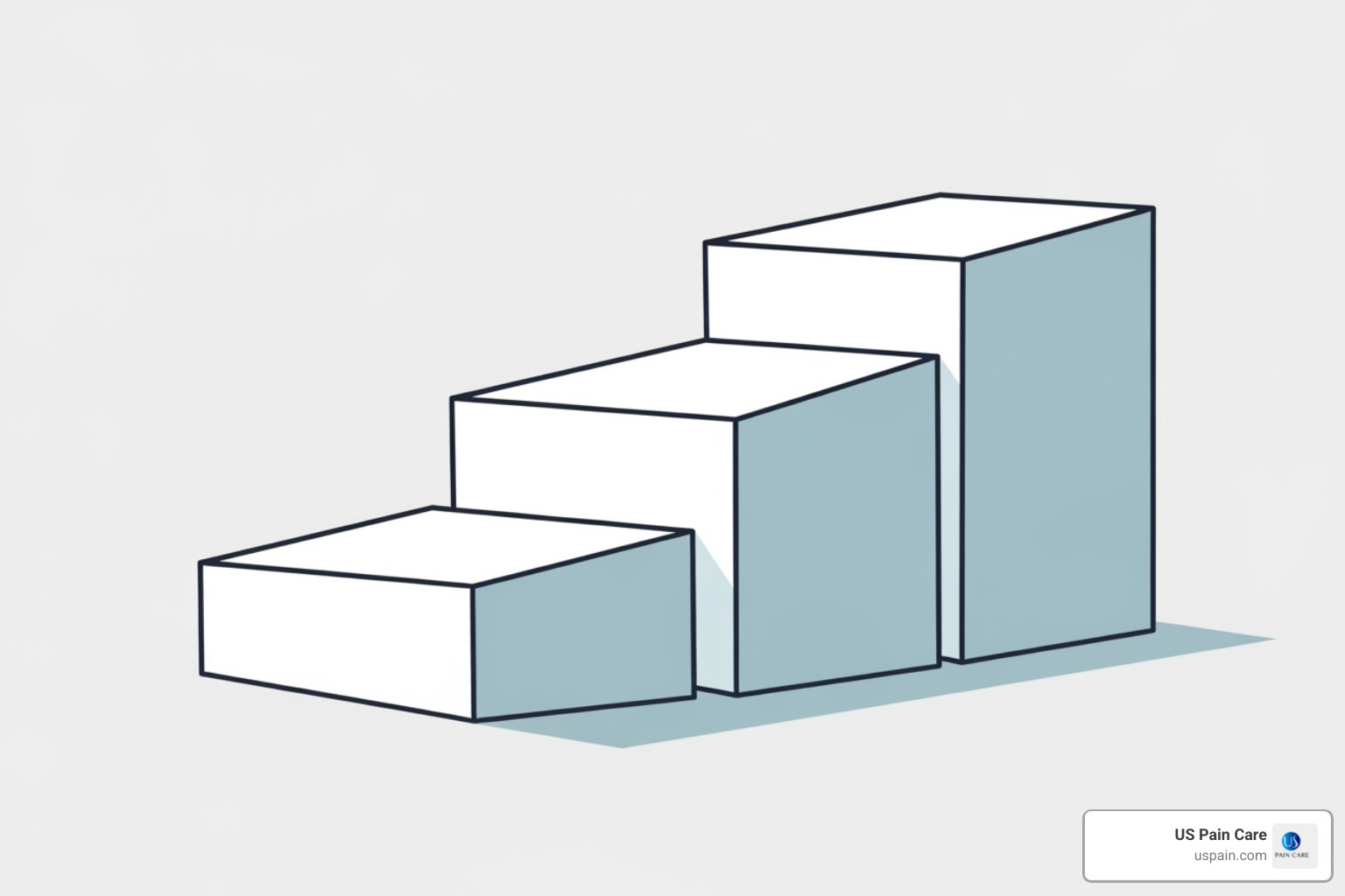 Multimodal Pain Management Approach: #1 Powerful Relief