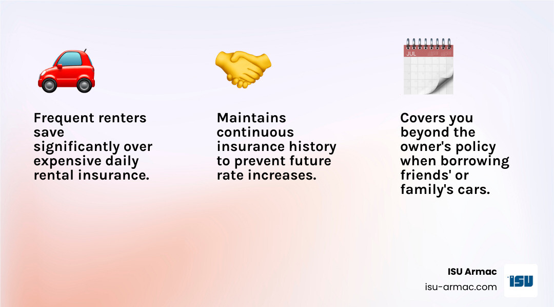 Personal auto insurance no car: Top 3 Smart Moves