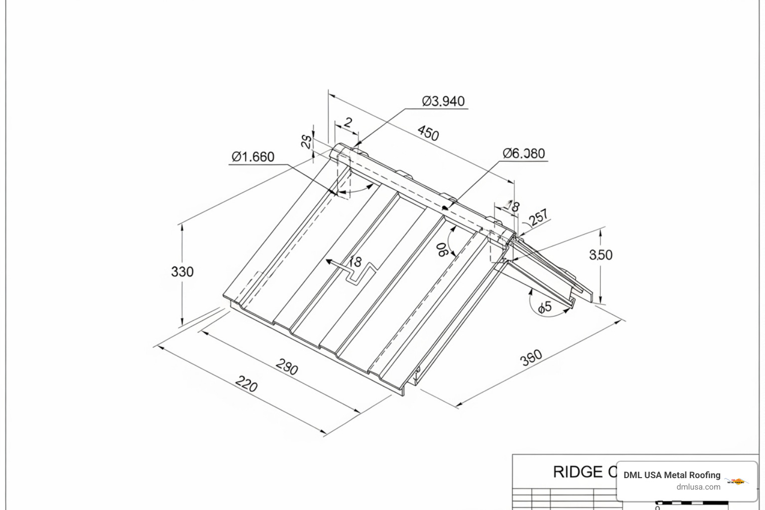 Ridge cap for metal roofing: Peak Performance 2025
