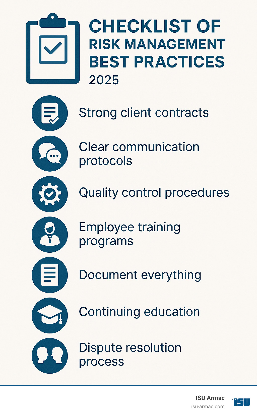 Errors and Omissions Insurance: Crucial 2025 Protection