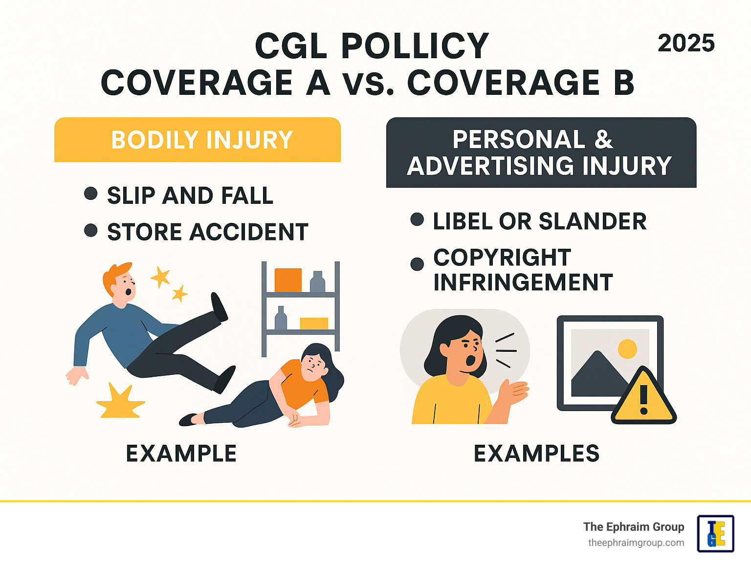 Personal and advertising injury limit: Vital 2025