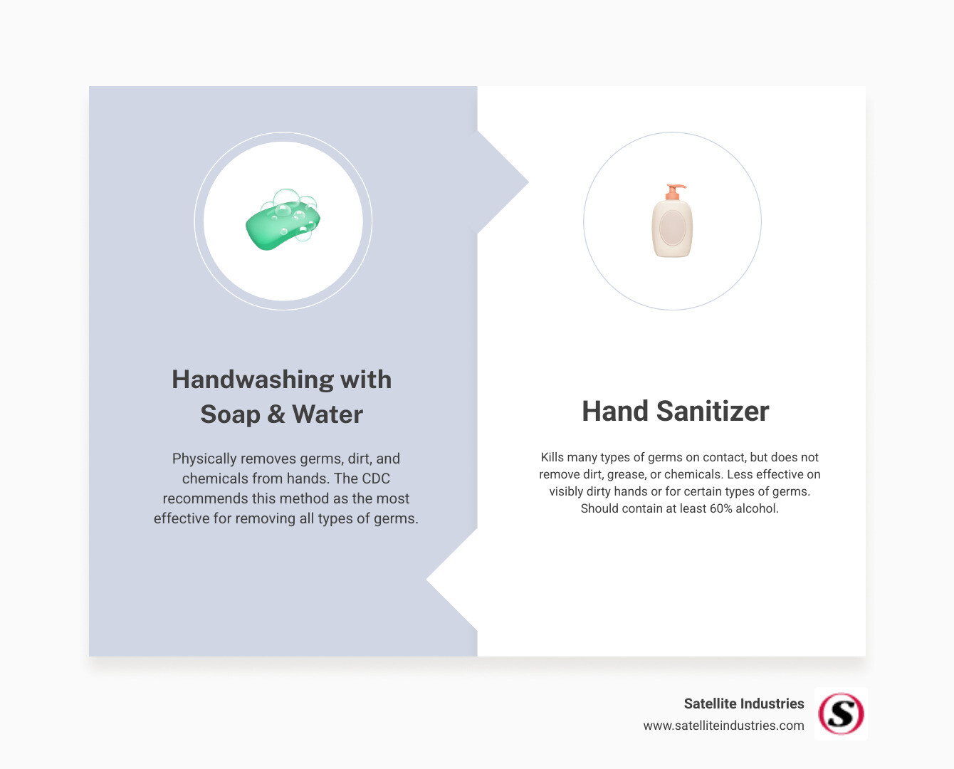 Portable Handwashing Station for Events: 2025 Must-Have