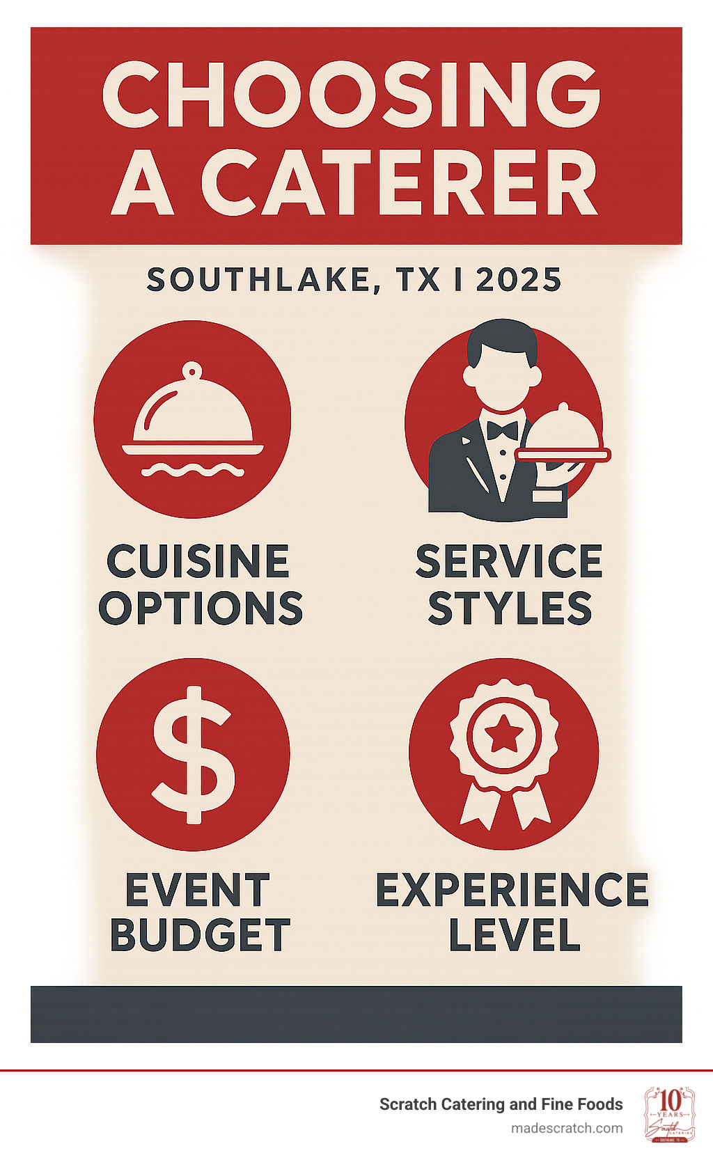 Southlake TX Catering: Your Ultimate 2025 Guide