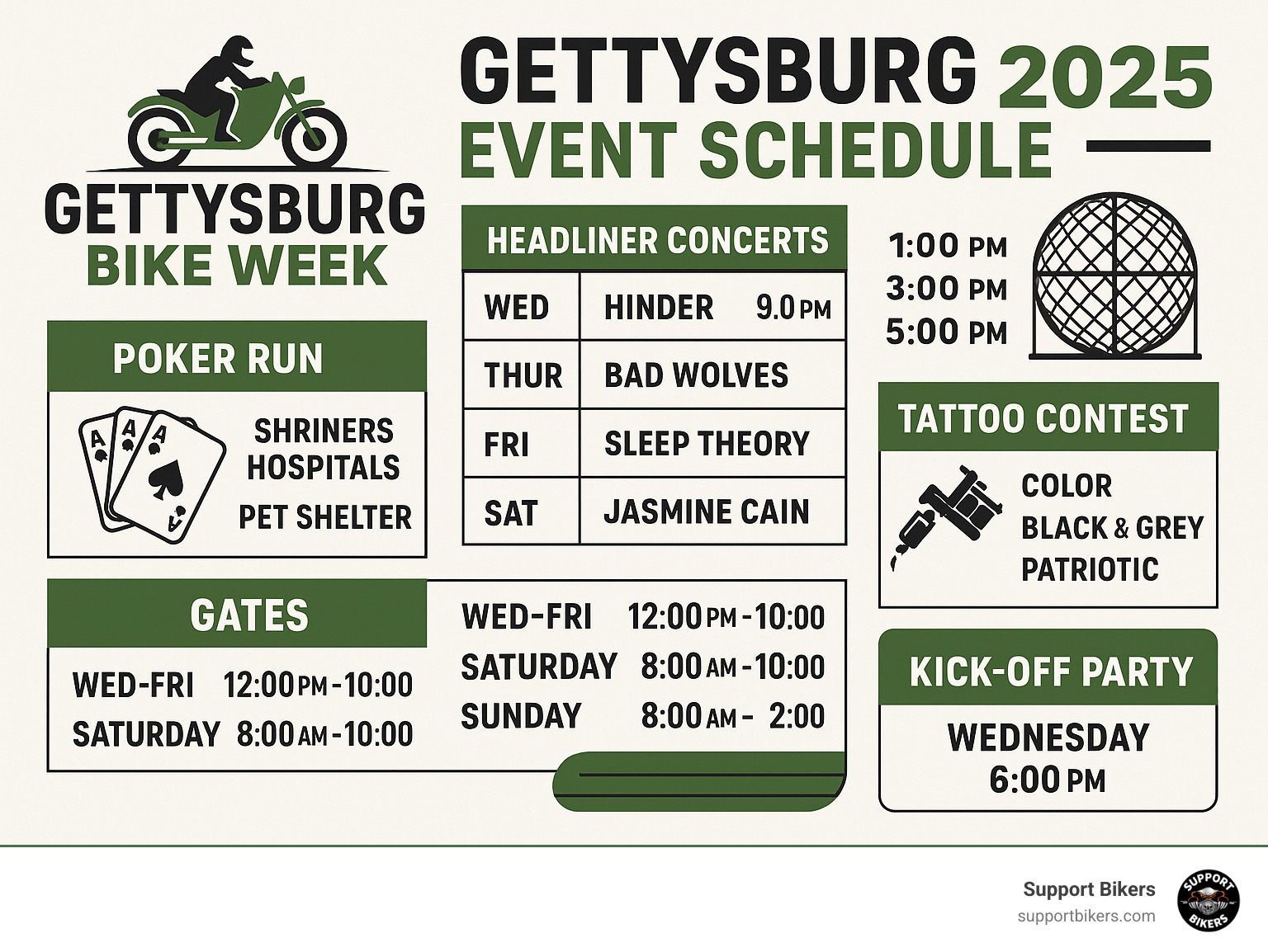 Gettysburg Bike Week 2025: Epic Rally