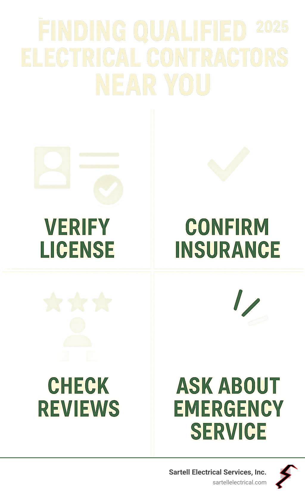 Home electrical repair services near me: Best 5 Safe Options