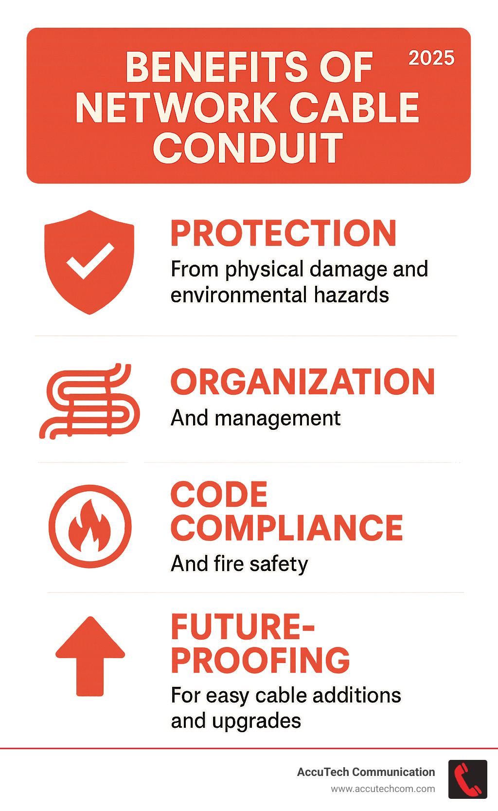 Network Cable Conduit: 1 Stop Chaos!