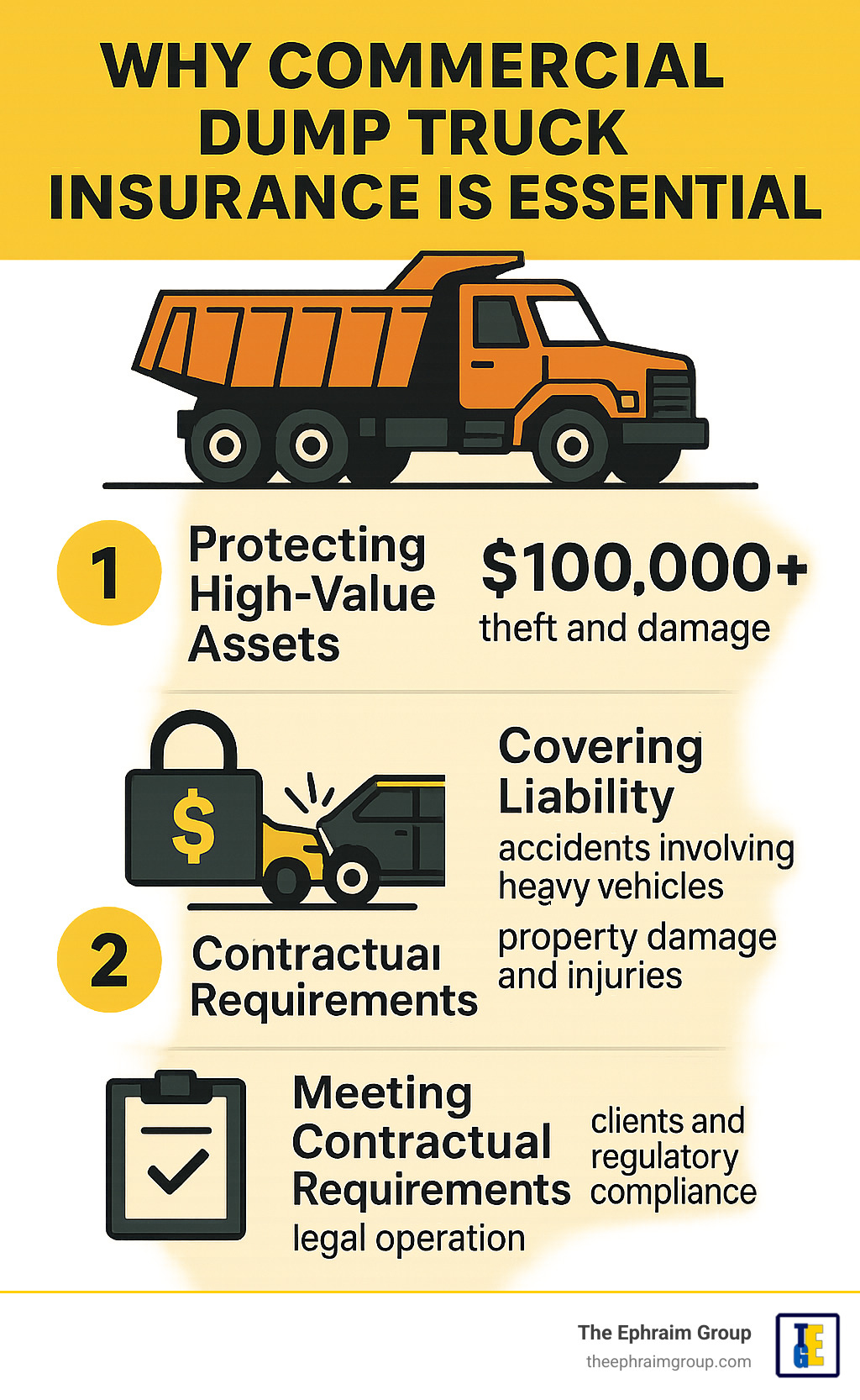 Cheap Dump Truck Insurance