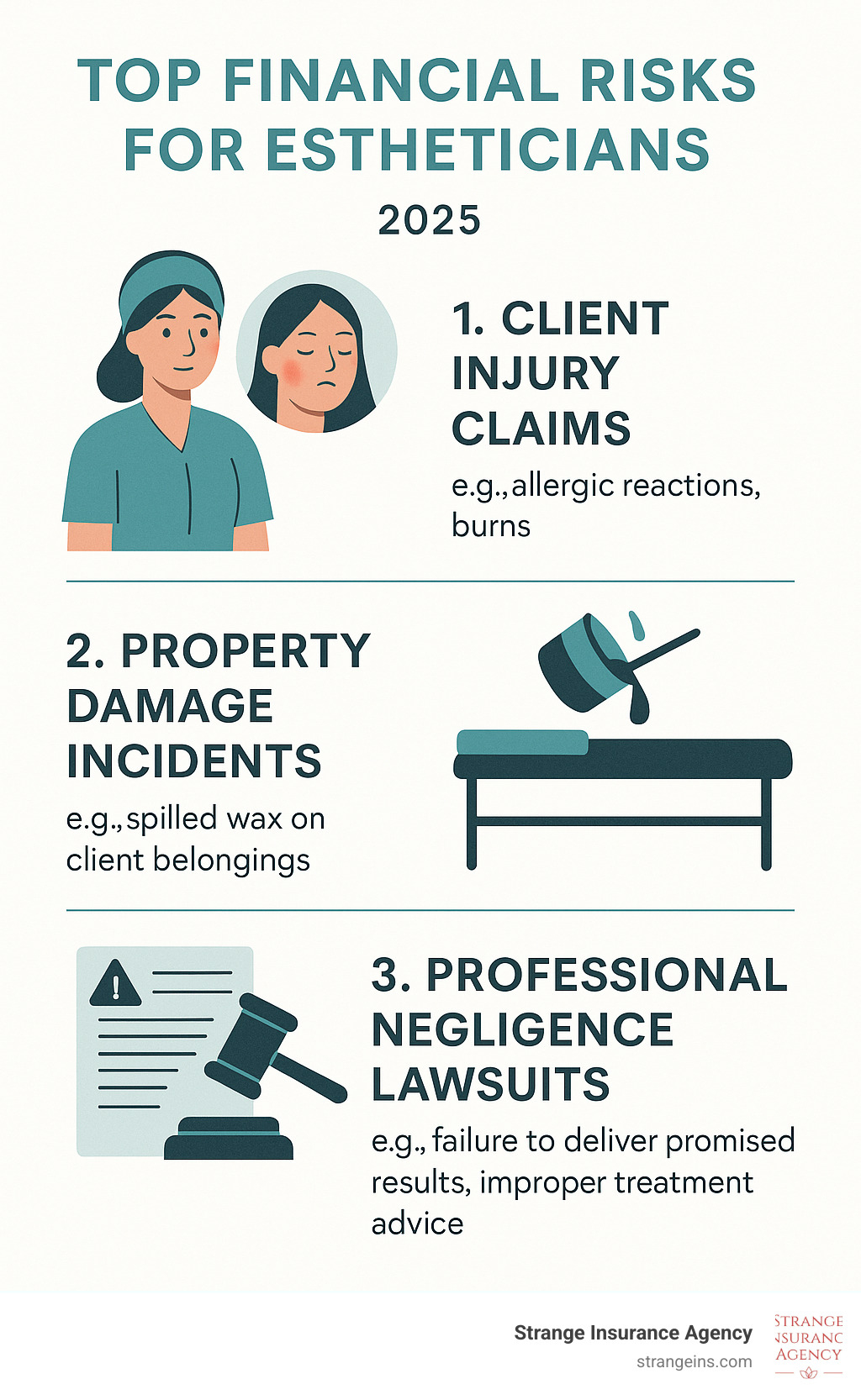 Esthetician Liability Insurance: Avoid Top 3 Risks
