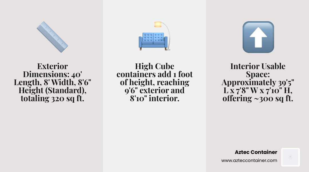 40ft Shipping Container Square Footage: The #1 Ultimate Guide