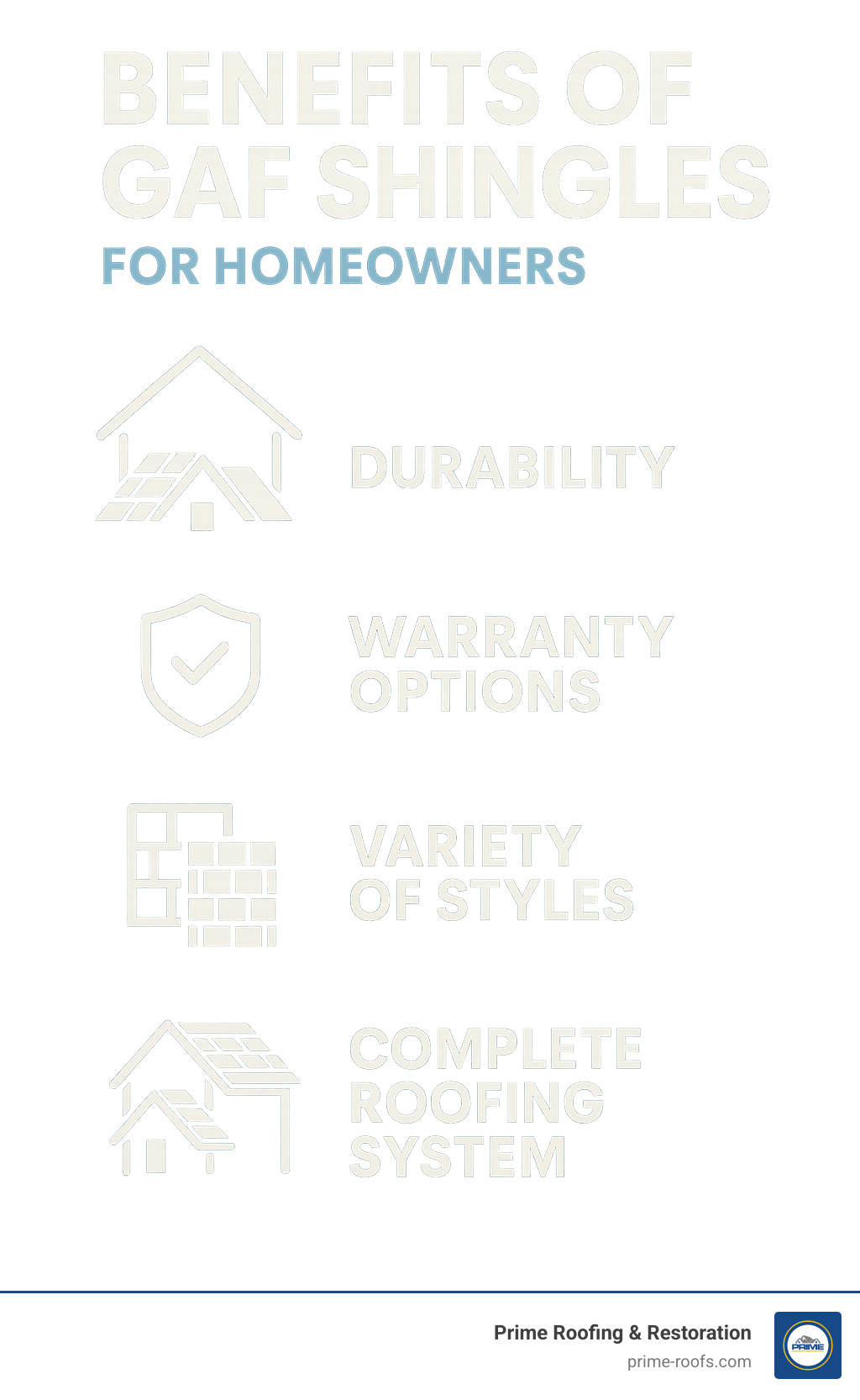 Shingle Bells, Shingle Bells, GAF All the Way! - Prime Roofing ...