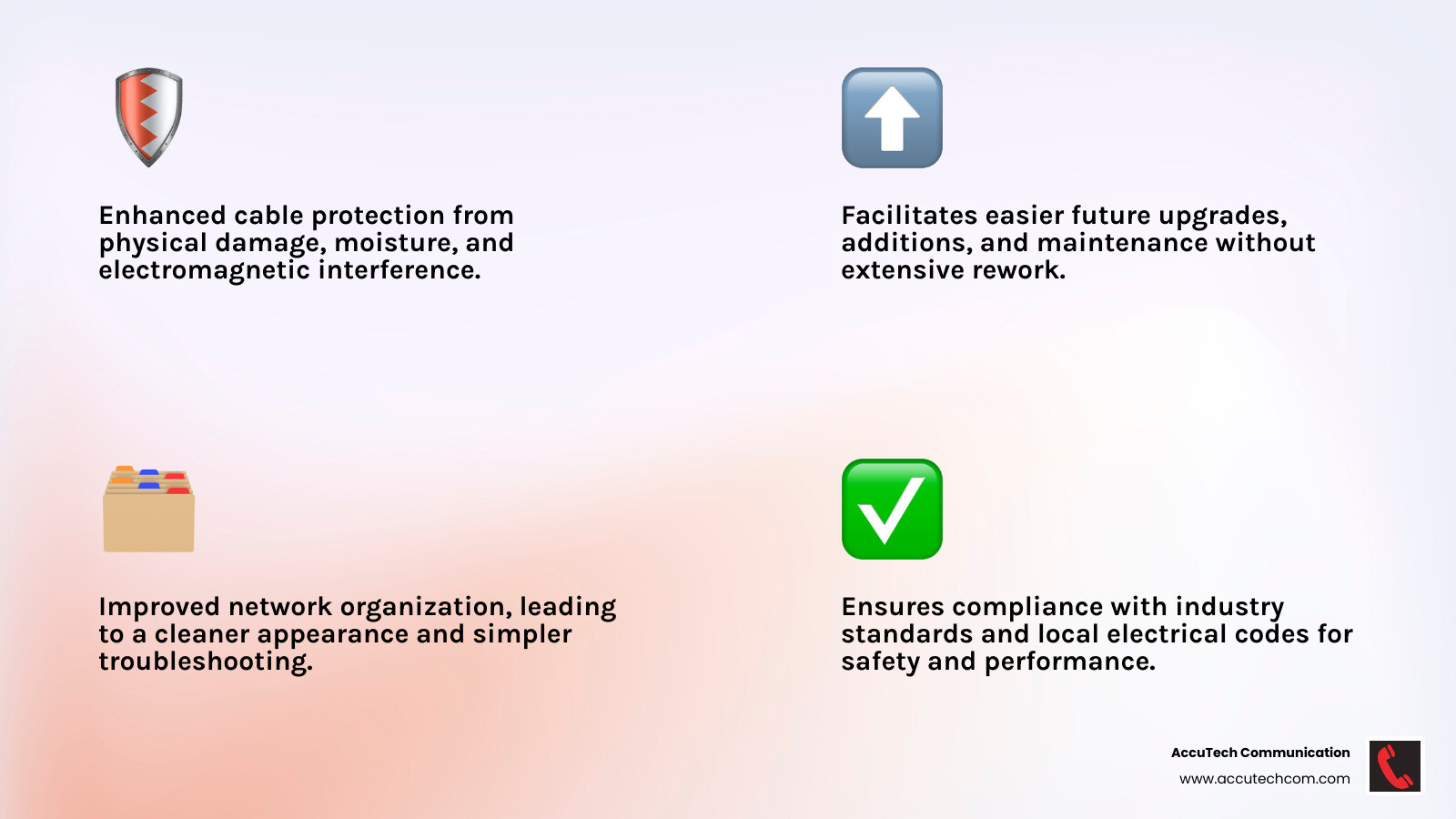 Installing conduit for network cable 2025: Best Ways