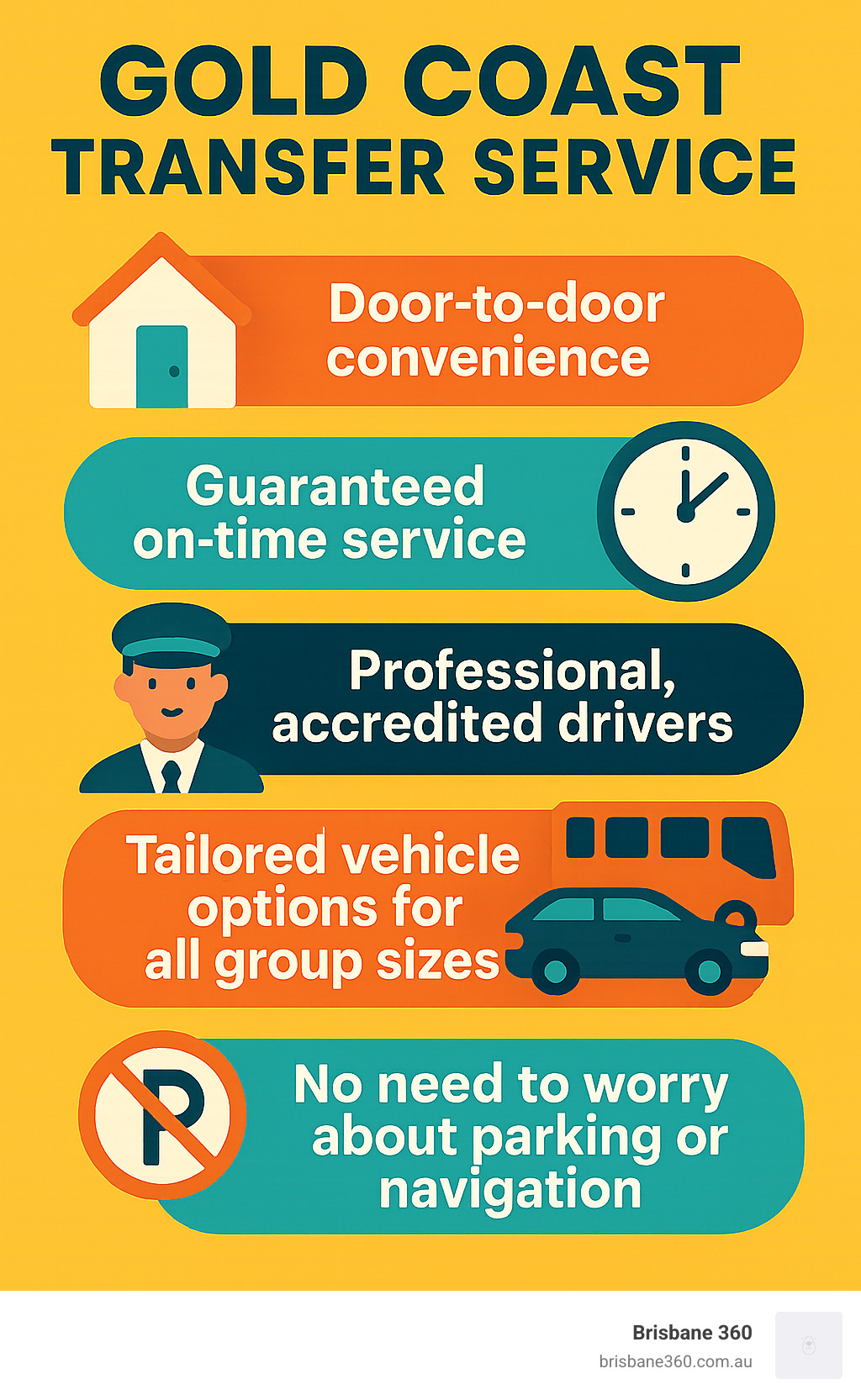 Gold Coast transfer service: Top 5 Stress-Free Options