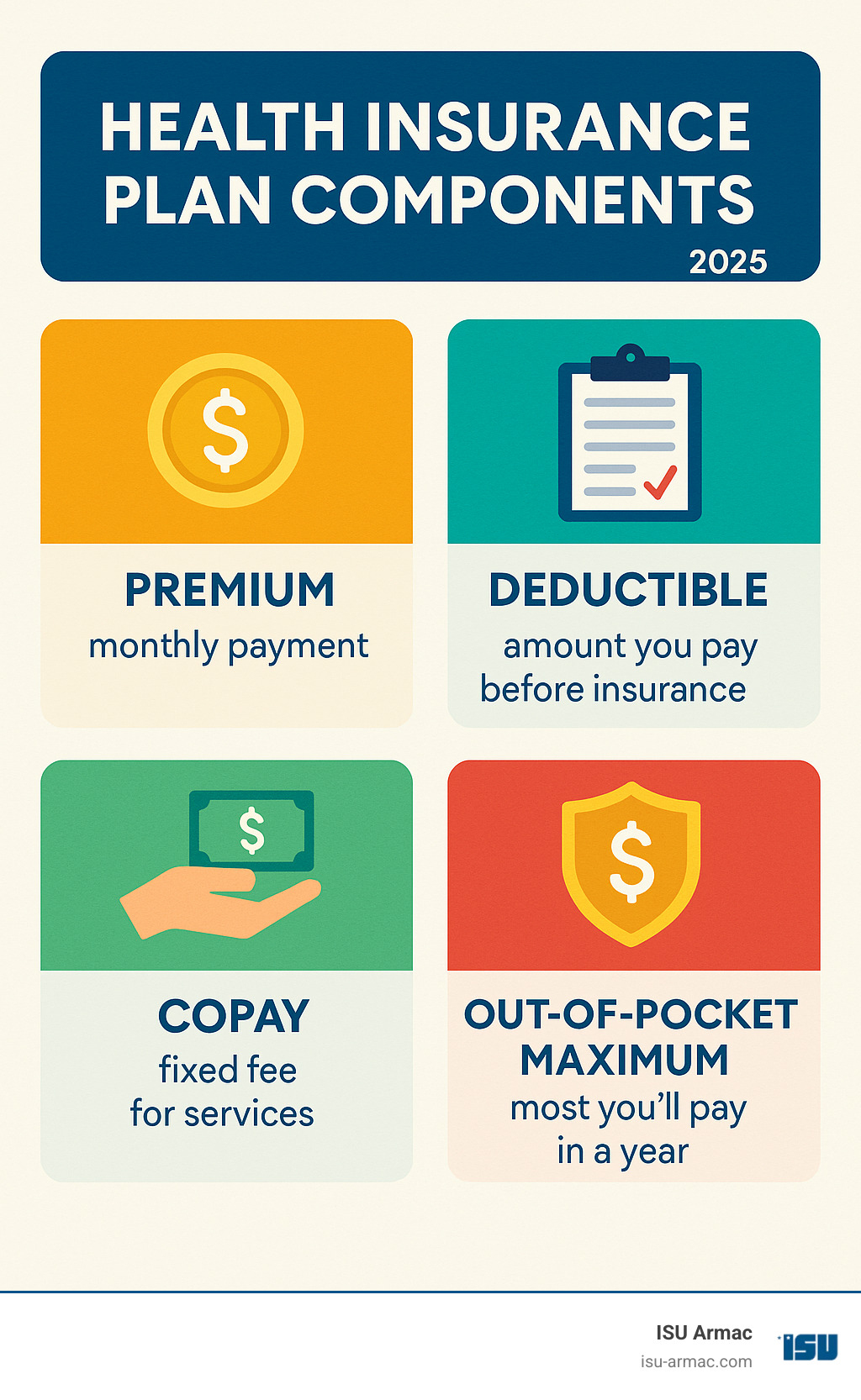 Kaiser Permanente Small Business Medical Plan Rates '24 Go