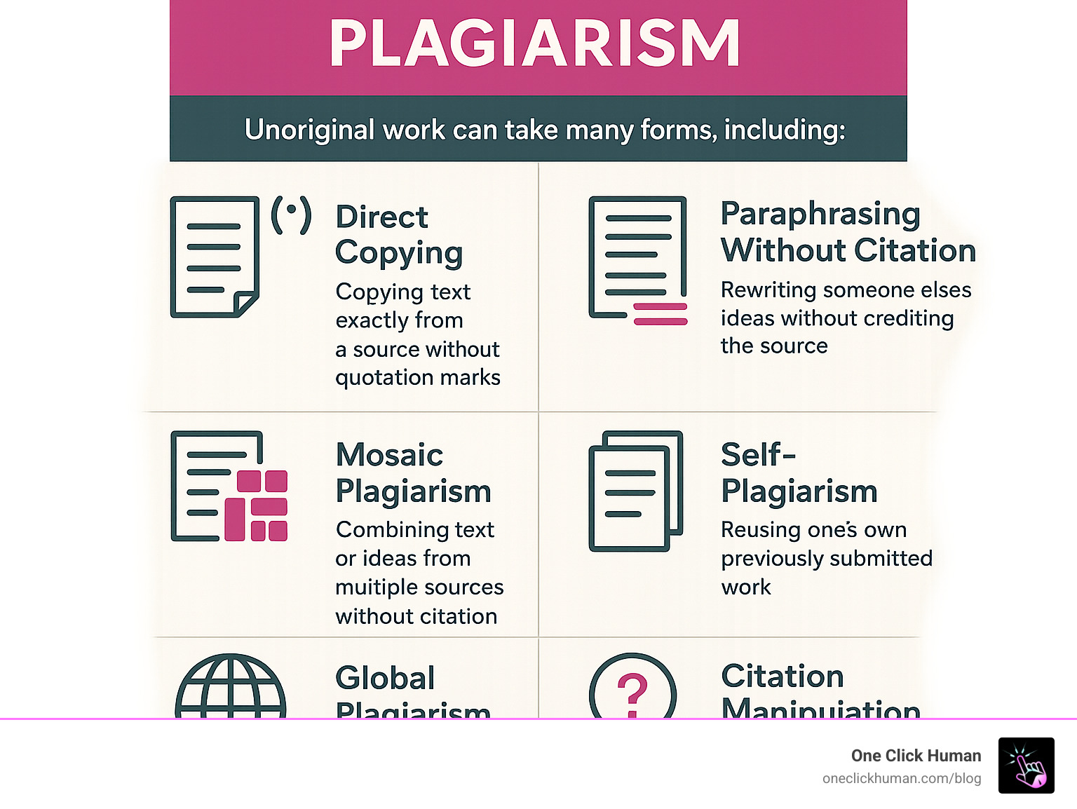 Academic Plagiarism Prevention 2025 Definitive Guide