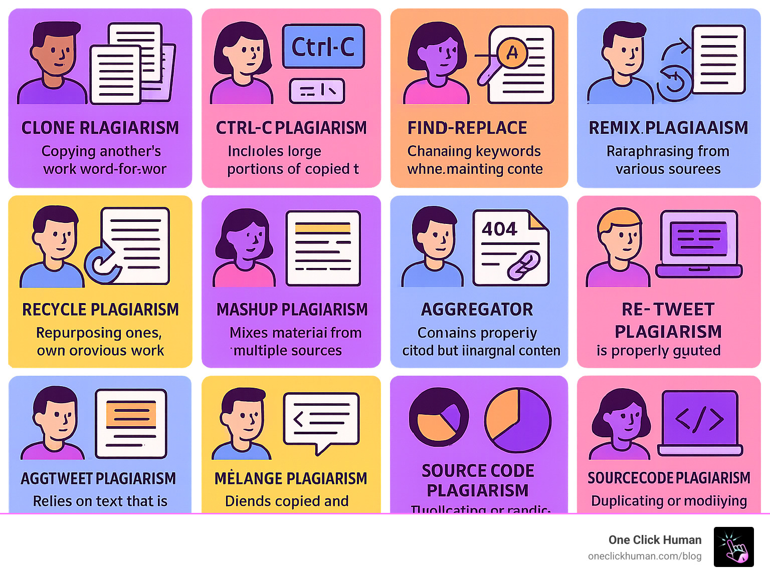Plagiarism Checker Tool: Master Originality 2025