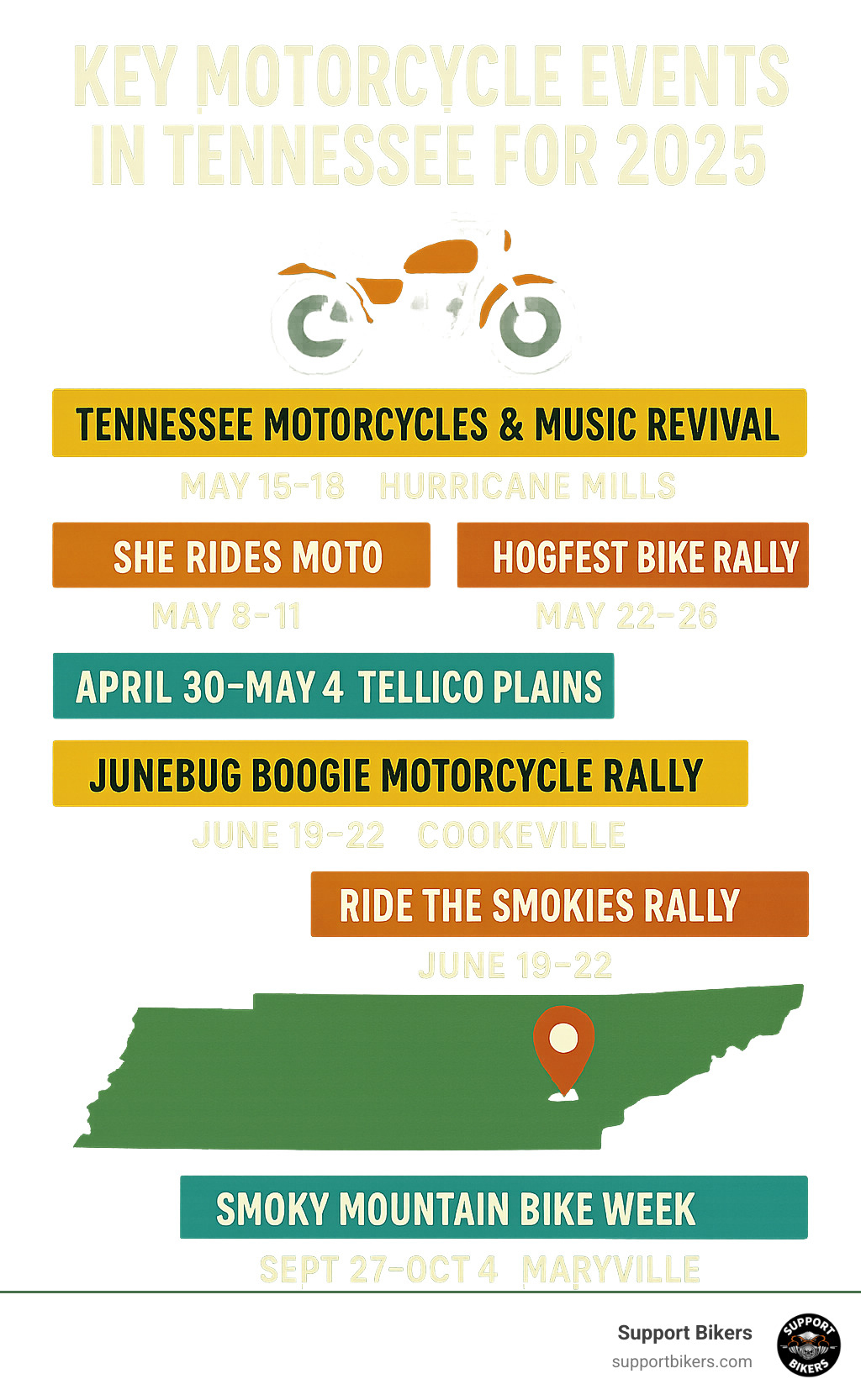 Motorcycle Events in Tennessee 2025: Best Guide