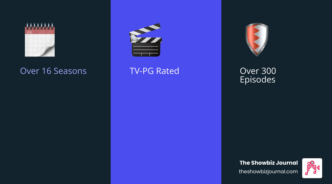 Tv show first look: 1st Look's 16+ Epic Seasons!