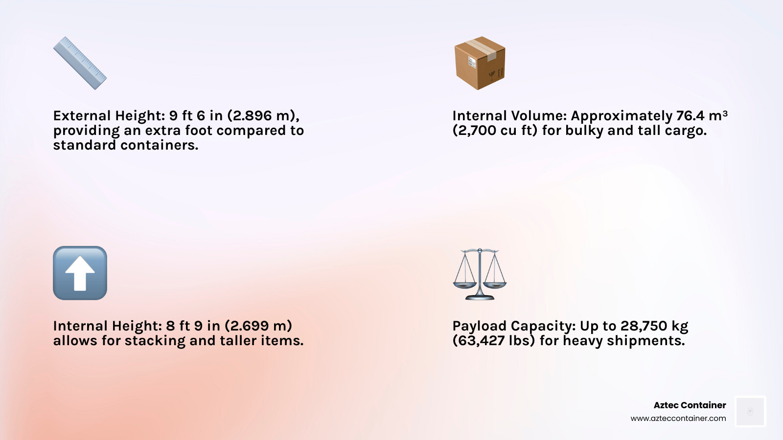 40 Feet High Cube Container Dimensions: The #1 Guide