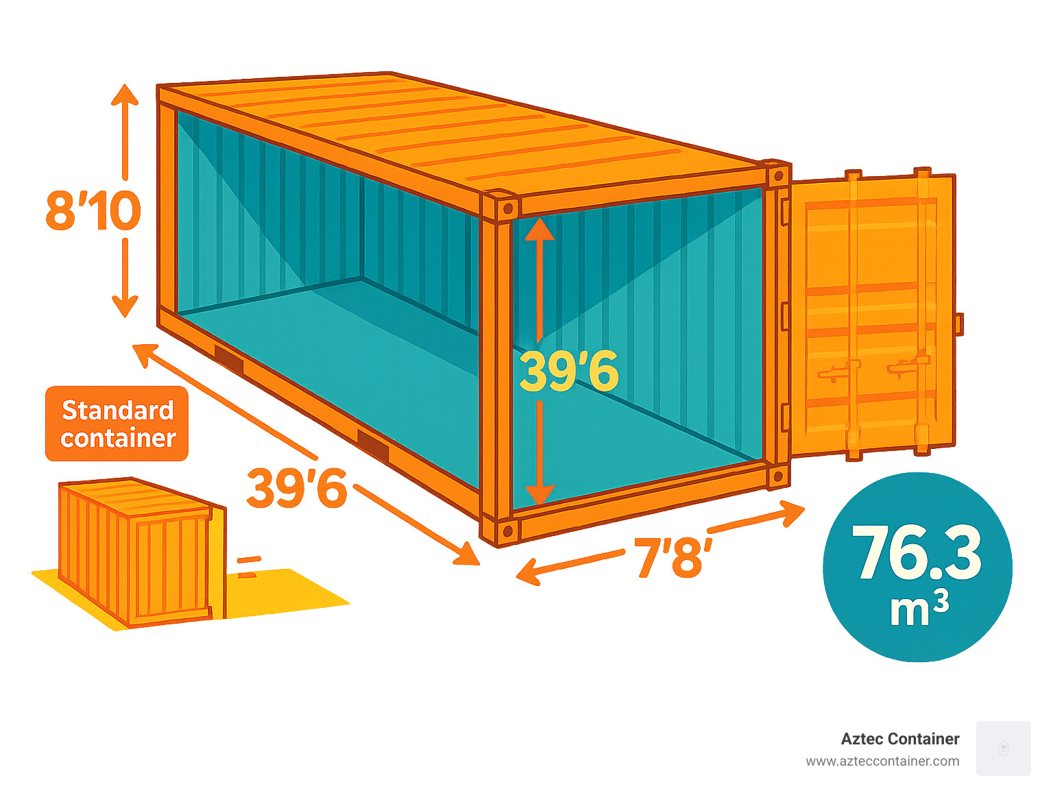 Internal Height Of 40ft Hc Container: 1 Essential Fact
