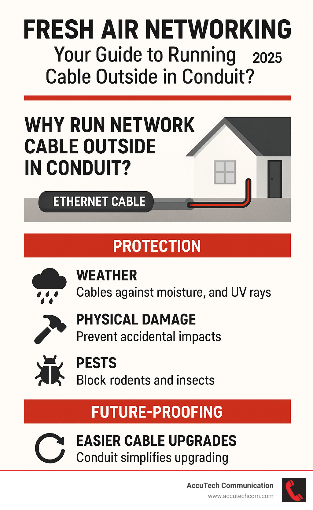 How to run network cable outside in conduit: #1 Best Guide