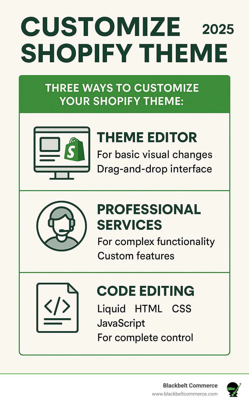 Customize Shopify Theme: 3 Easy, Ultimate Ways!