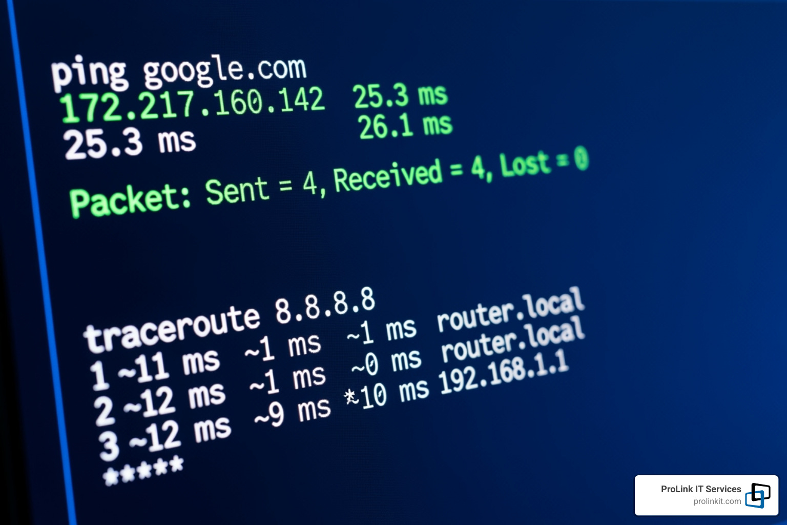 Network Monitoring Protocols: 6 Essential Guide