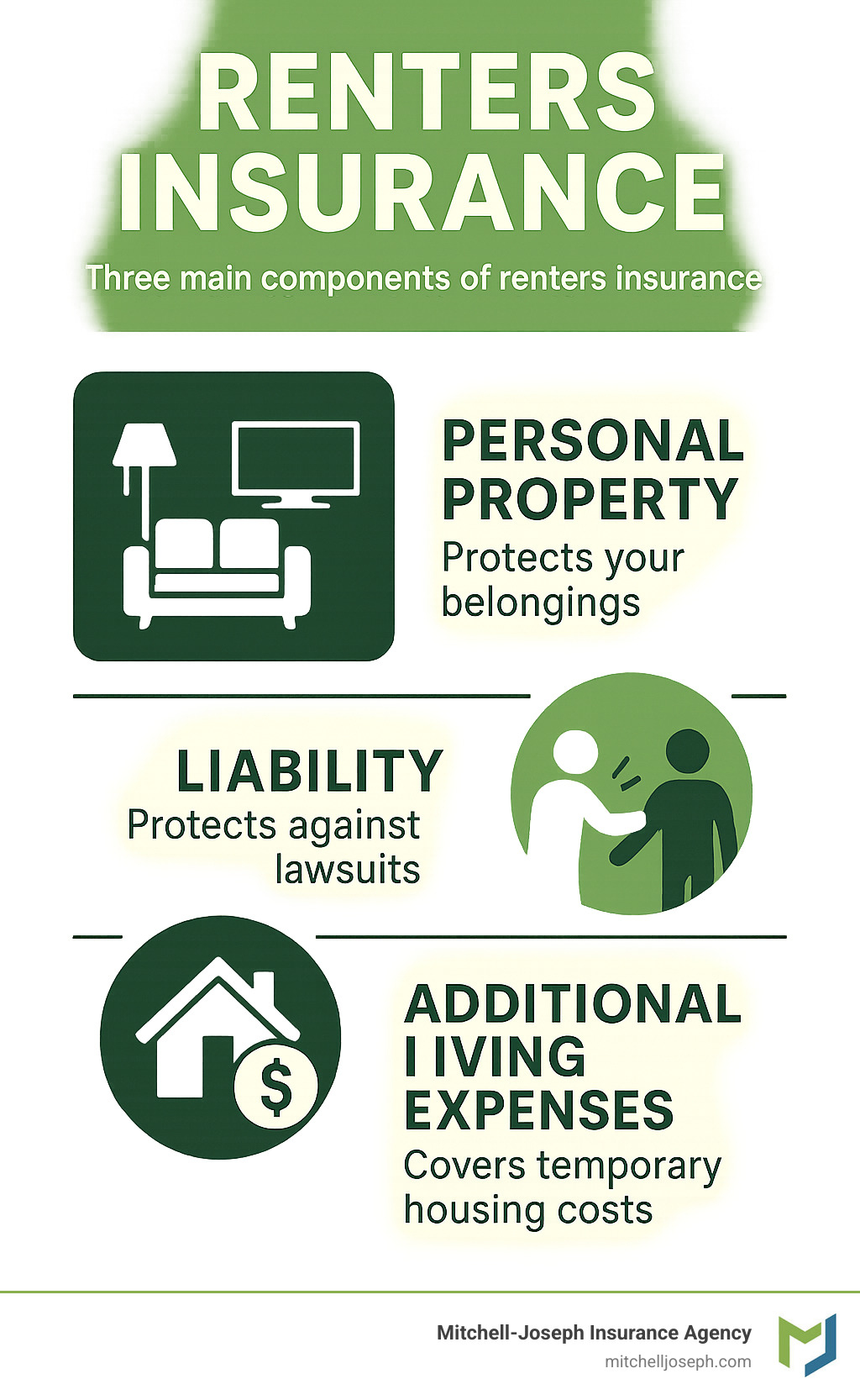 Does tenant insurance cover water damage: 3 Critical Tips
