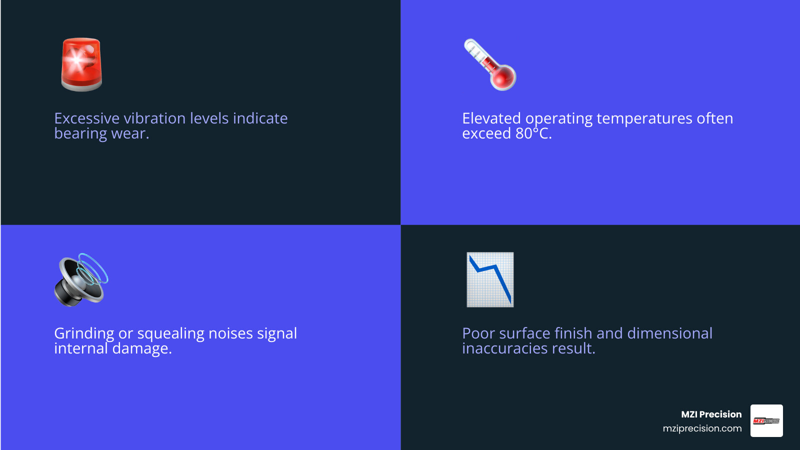 Spindle Bearing Replacement Procedure: Best 4-Step Guide