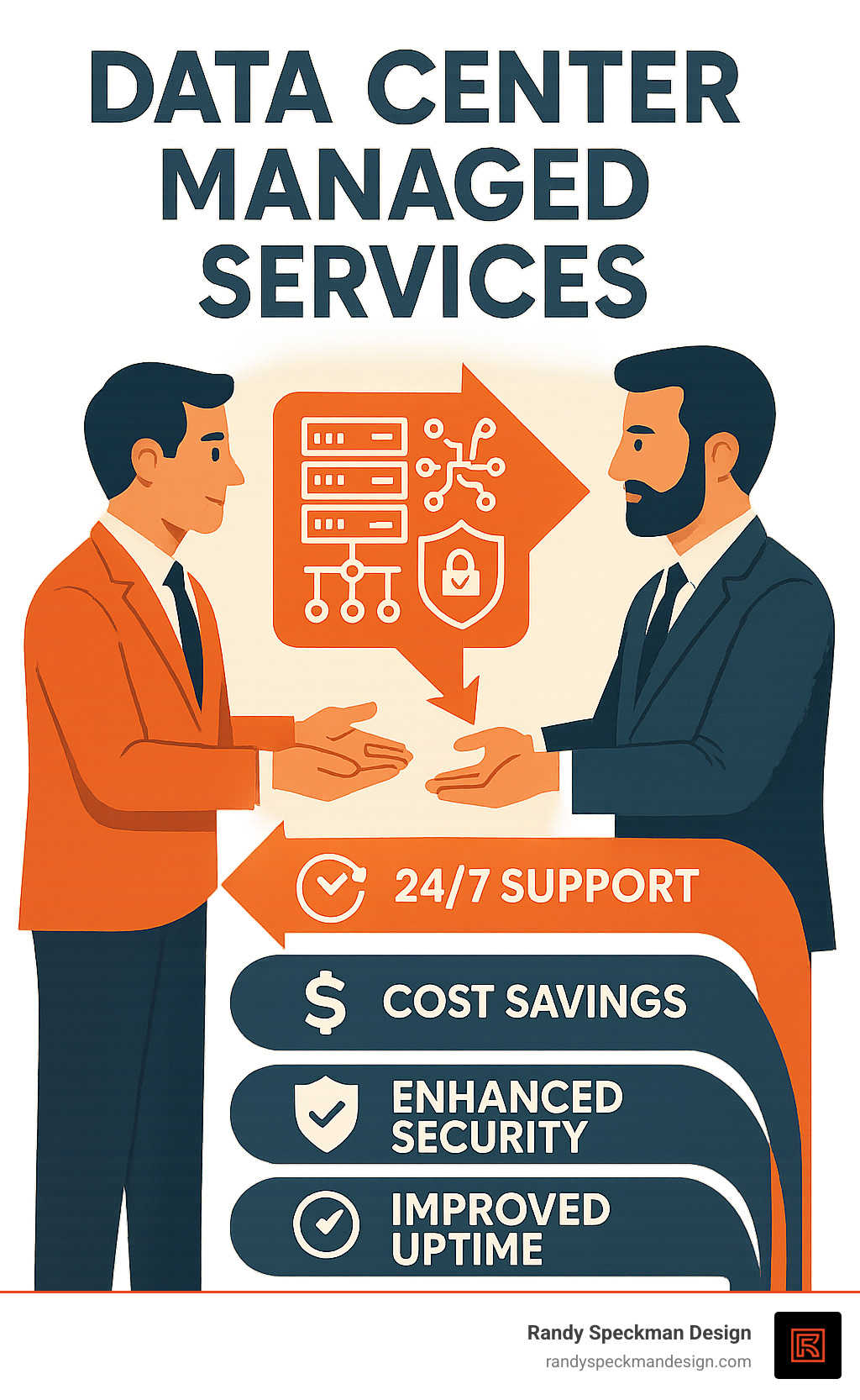 Data Center Managed Services: The Ultimate 2025 Guide