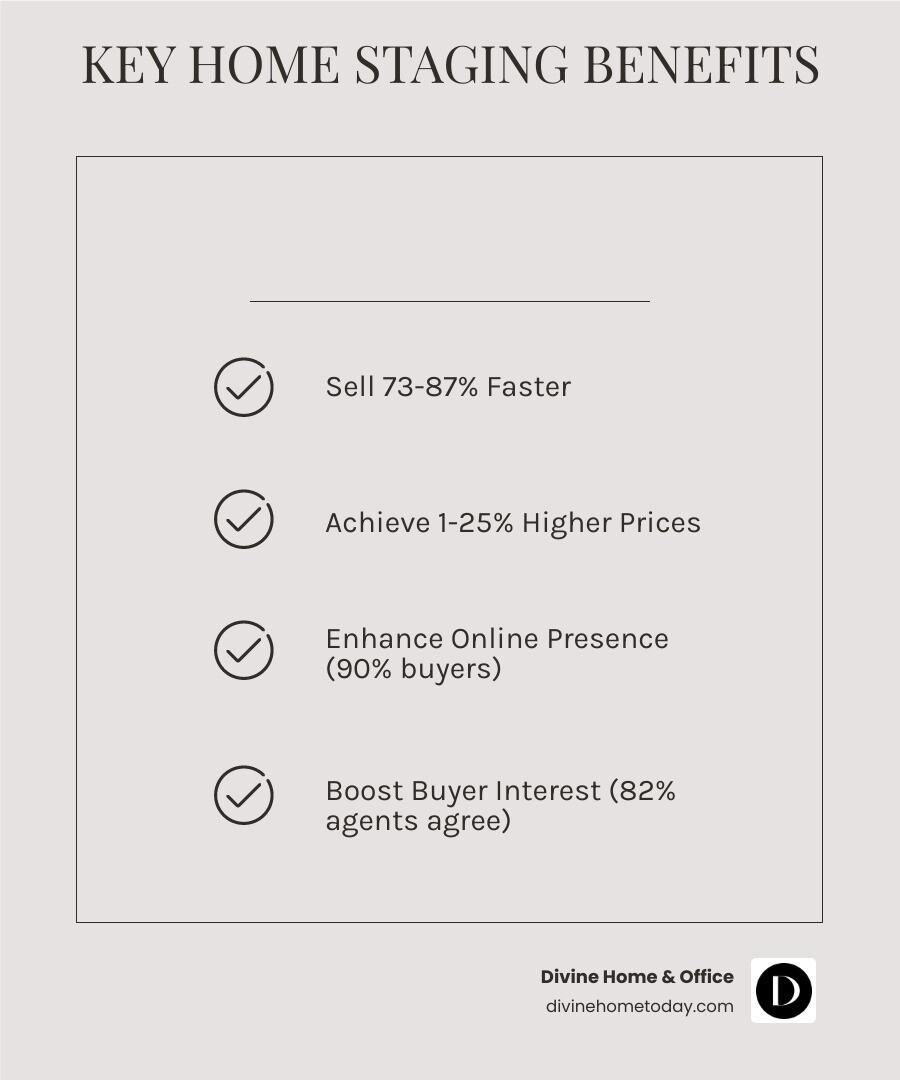 Staging Homes For Sale: Ultimate Guide 2025
