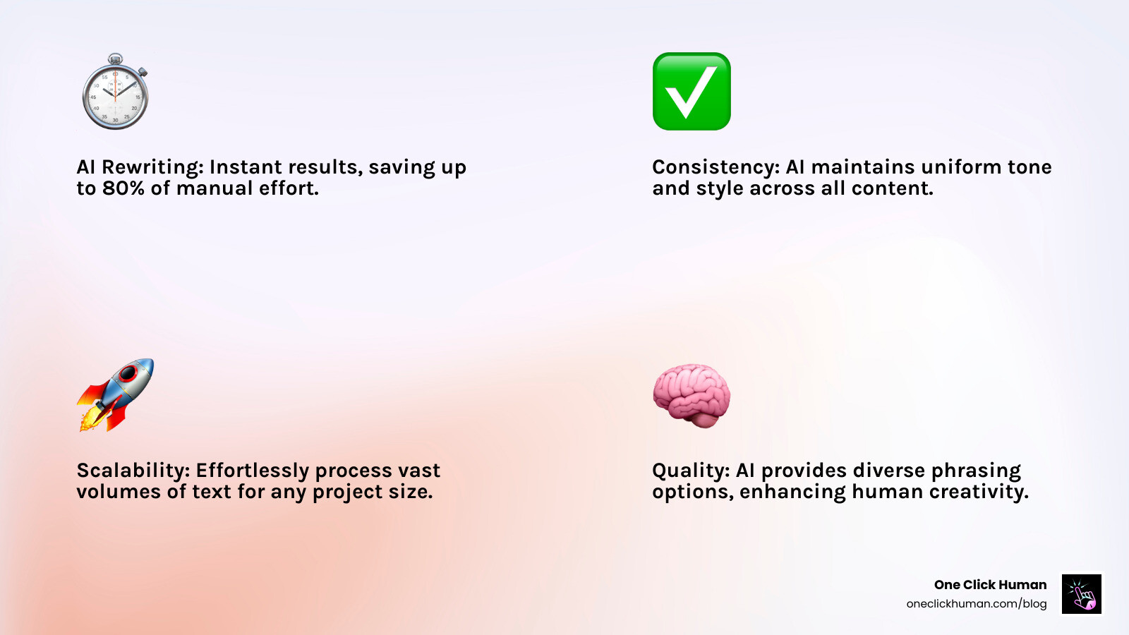 Best app to rewrite sentences 2024: Top 5 Unbeatable
