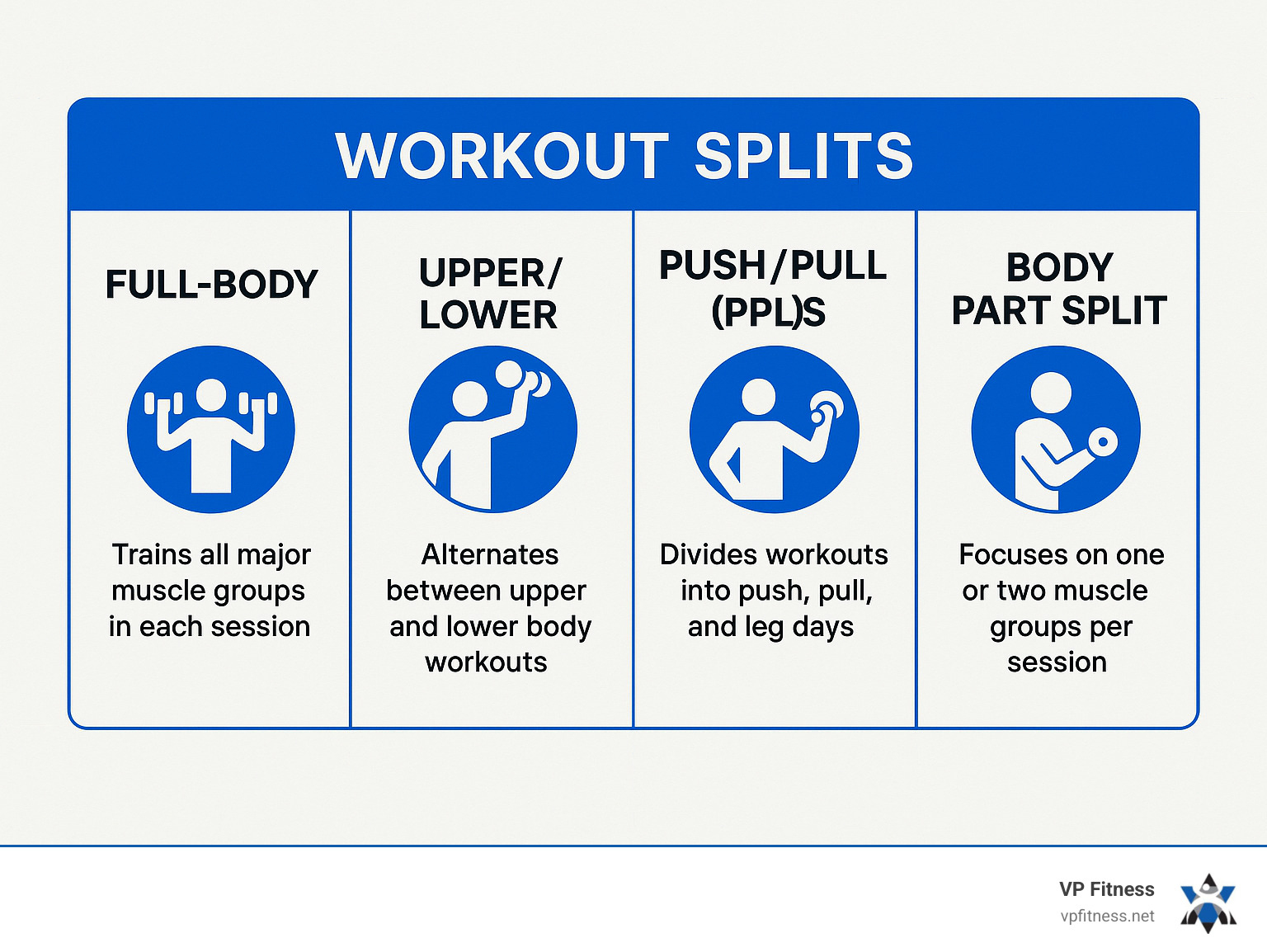 Dumbbell workout routine: The Only Effective One