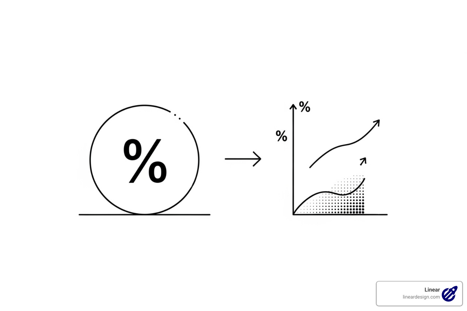 E-commerce conversion rate optimization: Boost 2025