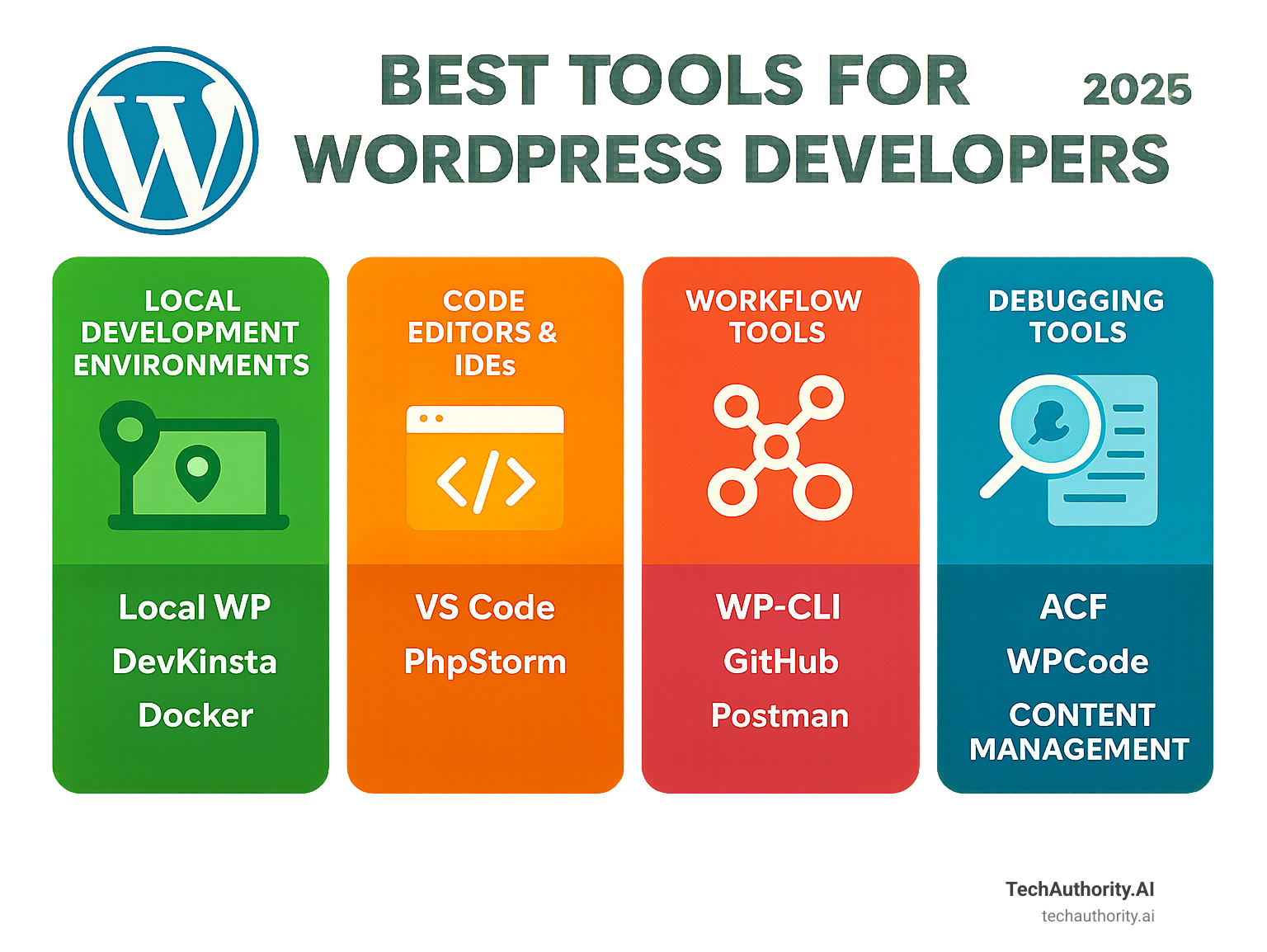 Best tools for wordpress developers: Master 2025