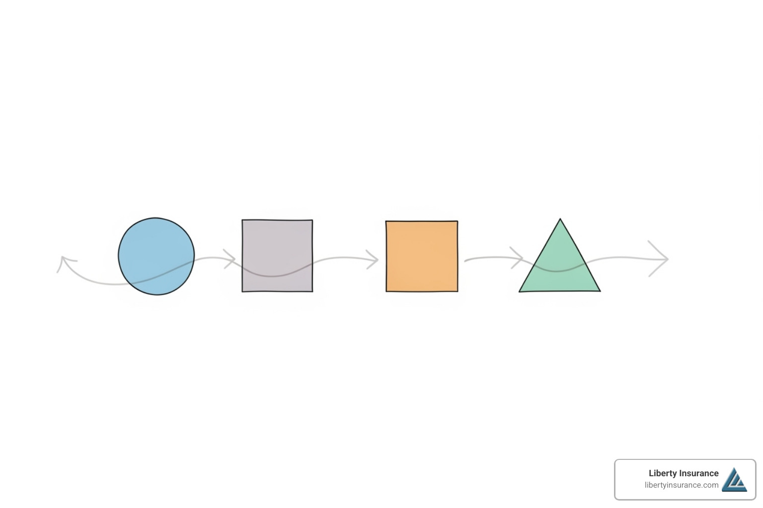 fema flood map service center: Your #1 Guide to Unlocking Risk