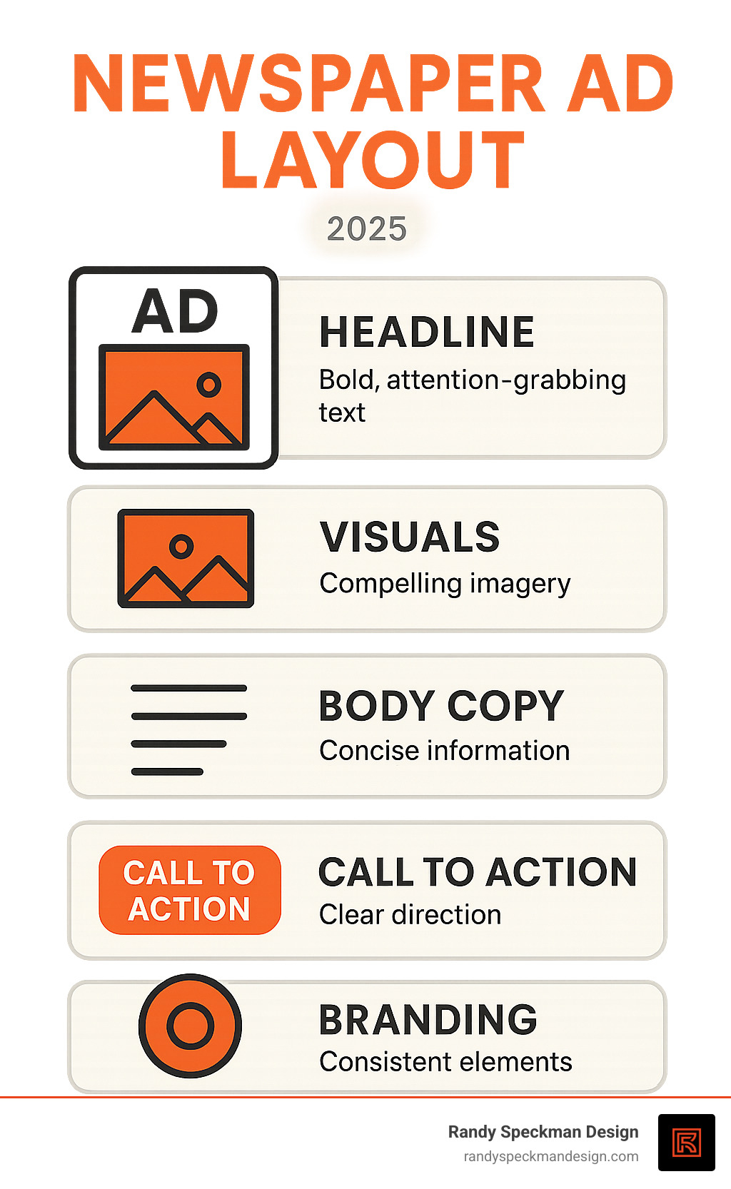 Newspaper ad layout: 7 Winning Styles