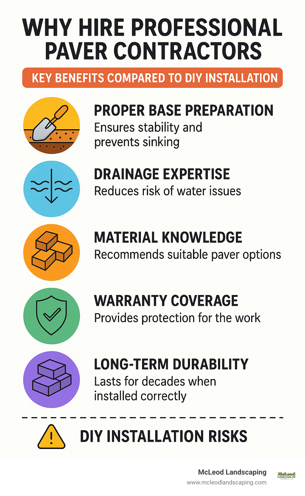 Beyond the Bricks: Choosing Top Pavers Contractors in Your Area ...
