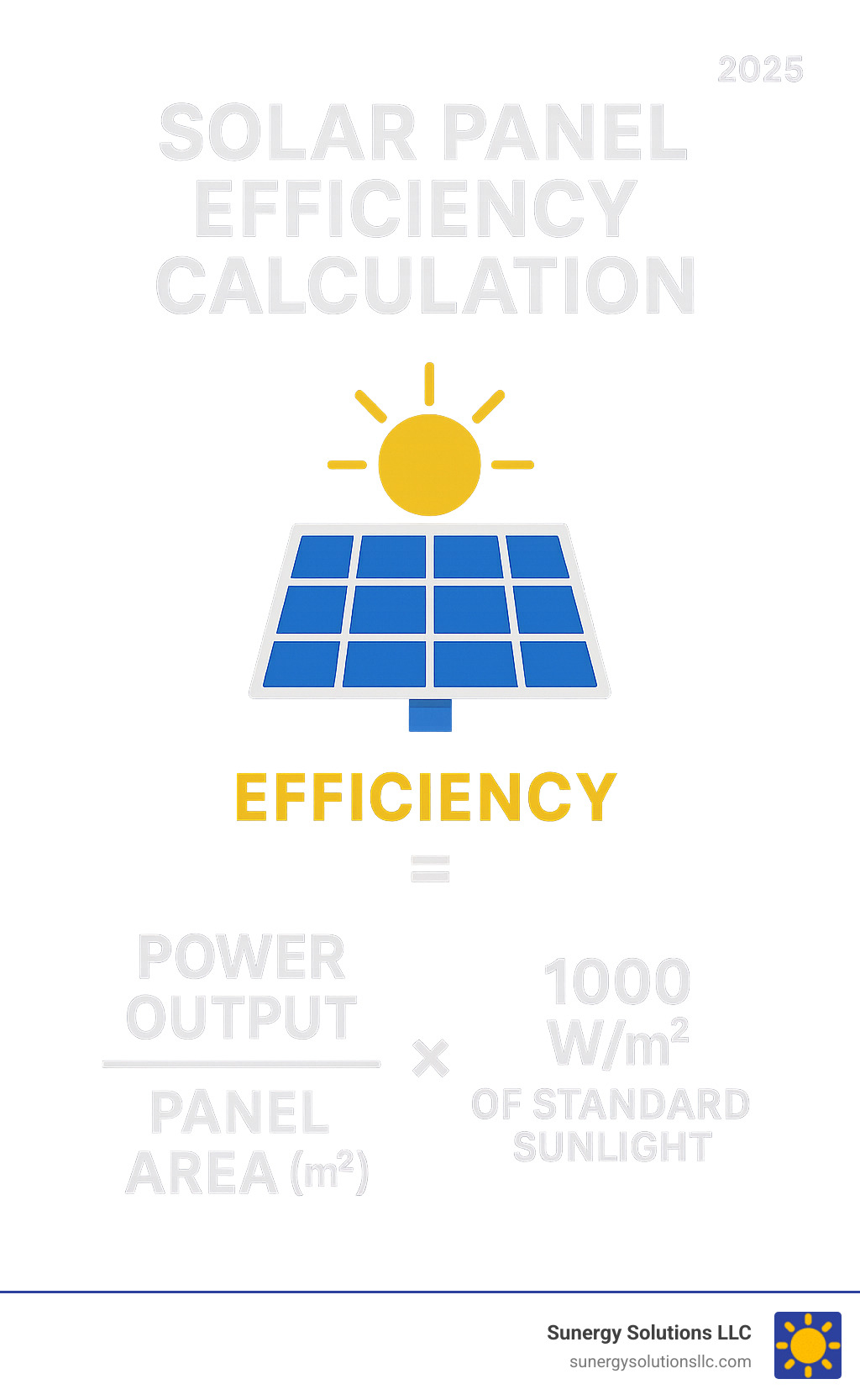 Top High Efficiency Solar Panels to Maximize Your Energy Savings ...