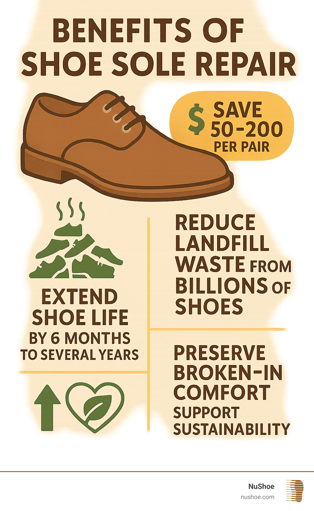 Glue a shoe sole: Easy Fix 2025