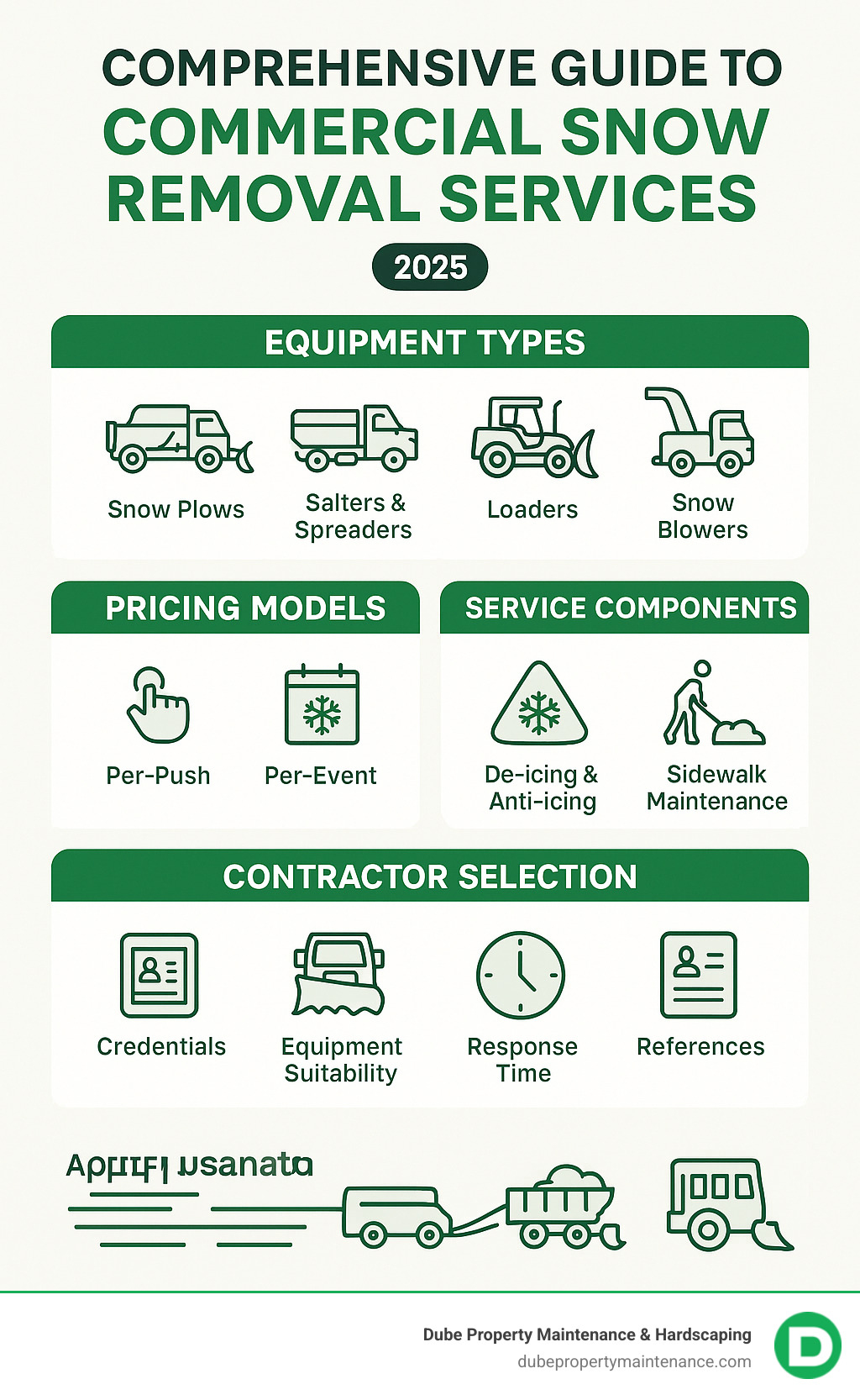 Commercial snow plowing companies near me: Best in 2025