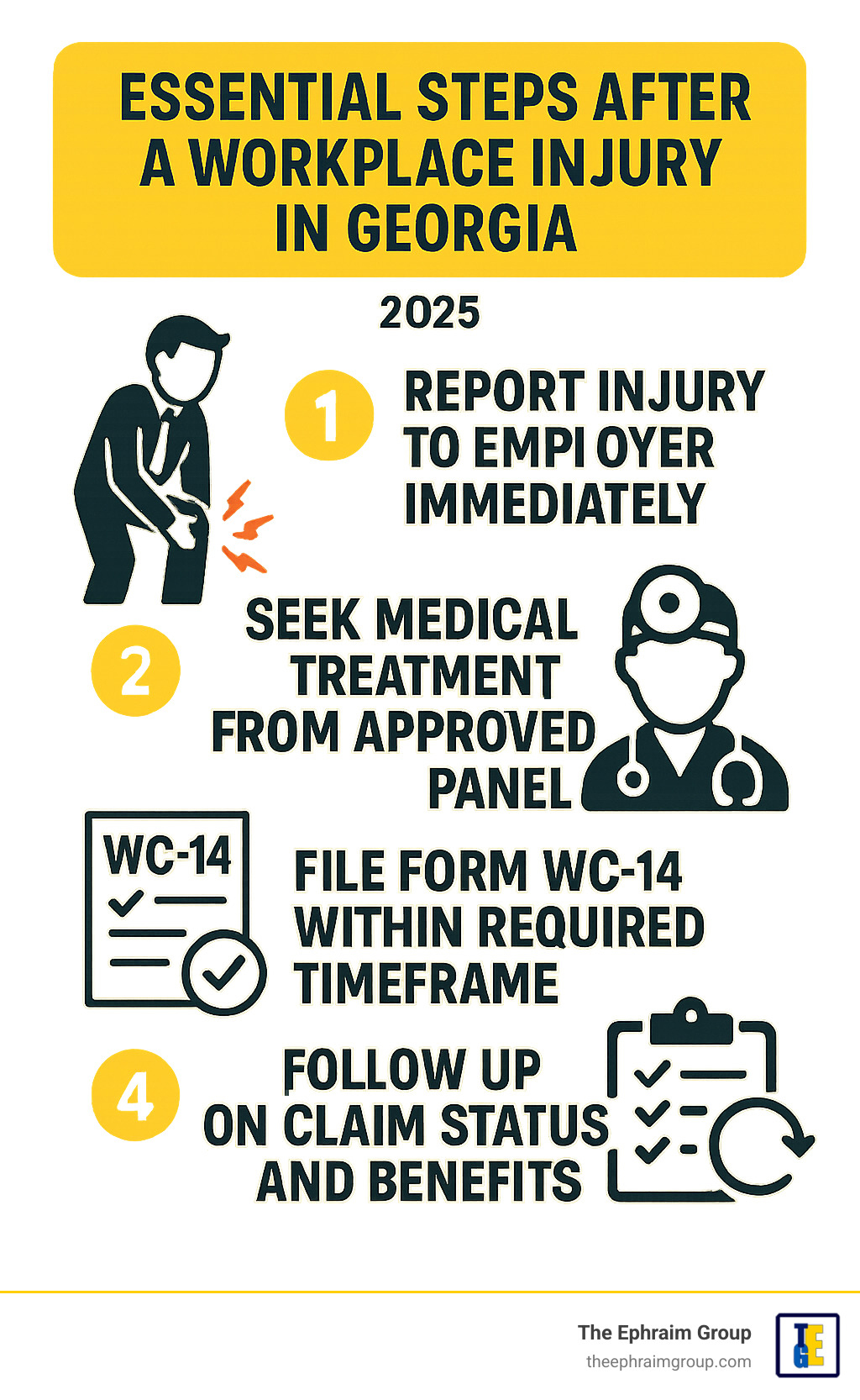 Marietta Workers Comp: Your 4-Step Guide