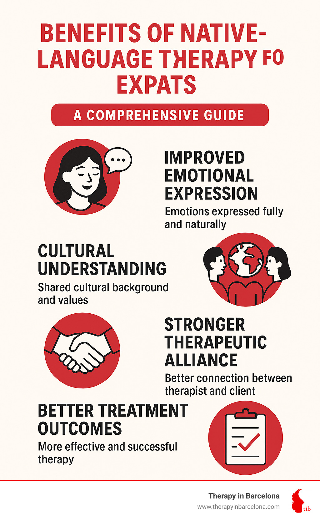 Beyond Language Barriers: Top English-Speaking Psychologists for Expats ...