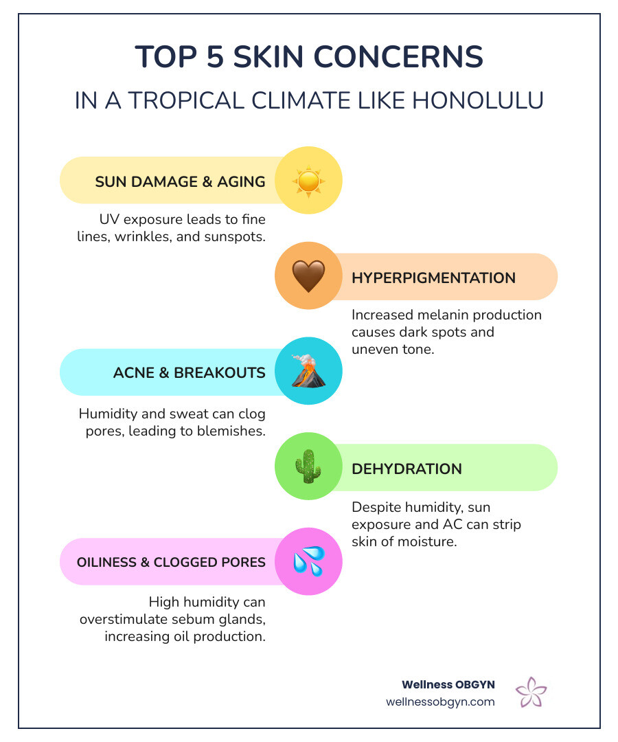 Best Facial Honolulu: Ultimate Glow Guide 2025