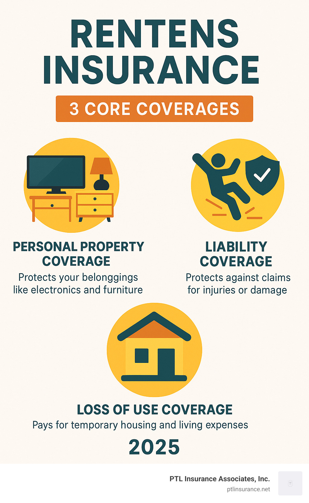 Miami Renters Insurance Quotes: Smart 2025 Savings