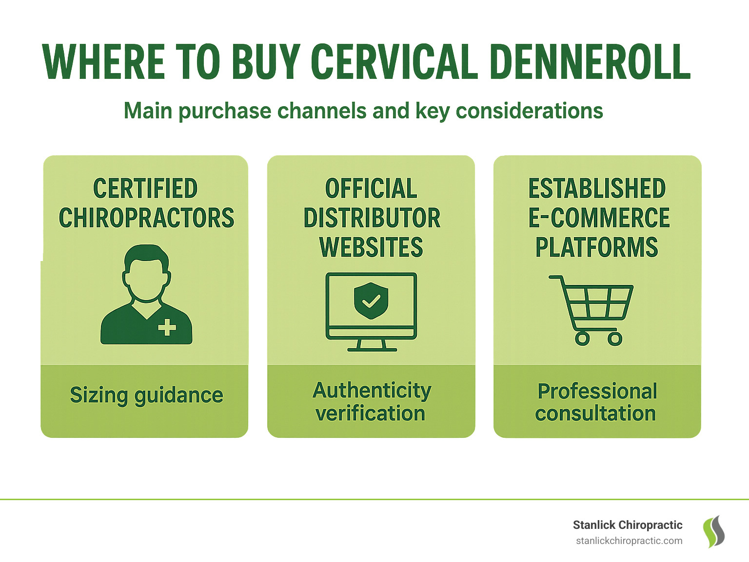 Where to buy cervical denneroll: #1 Best Guide
