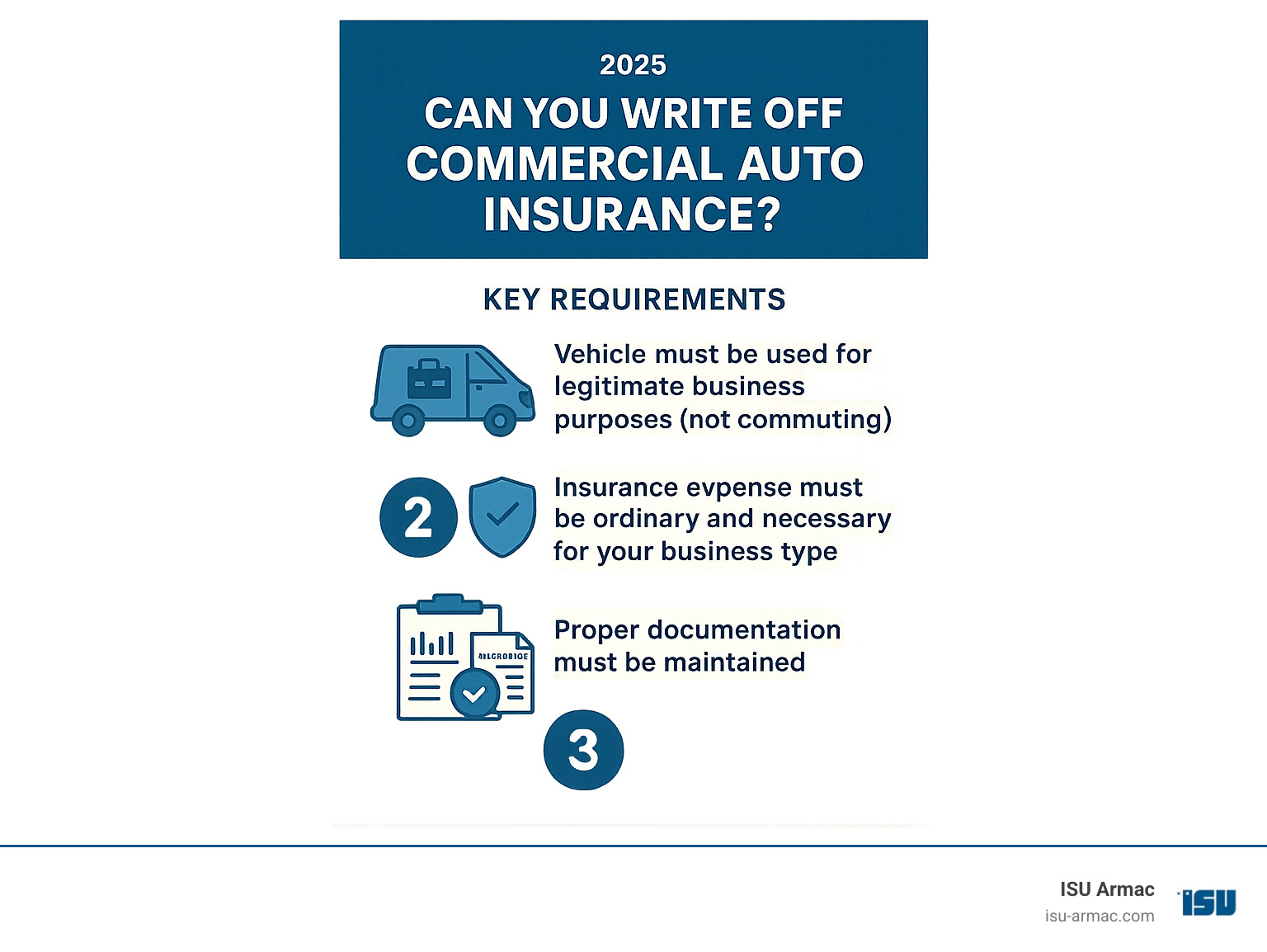 Can you write off commercial auto insurance: Boost 2025