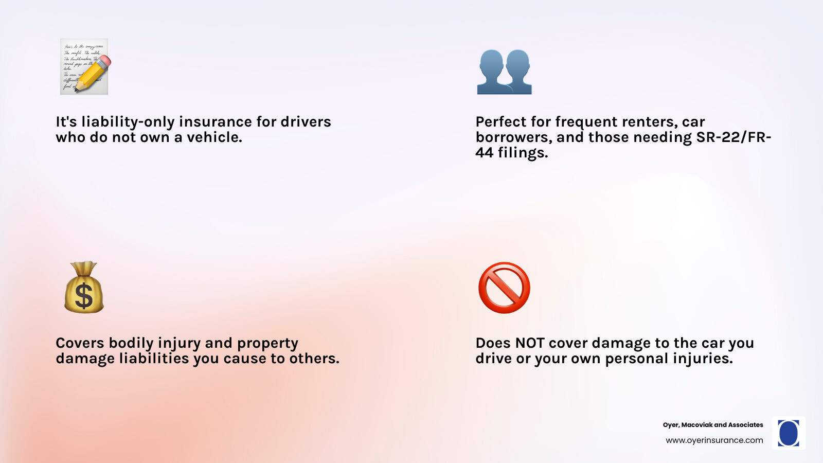 Non Owners Auto Insurance: Ultimate Guide 2025