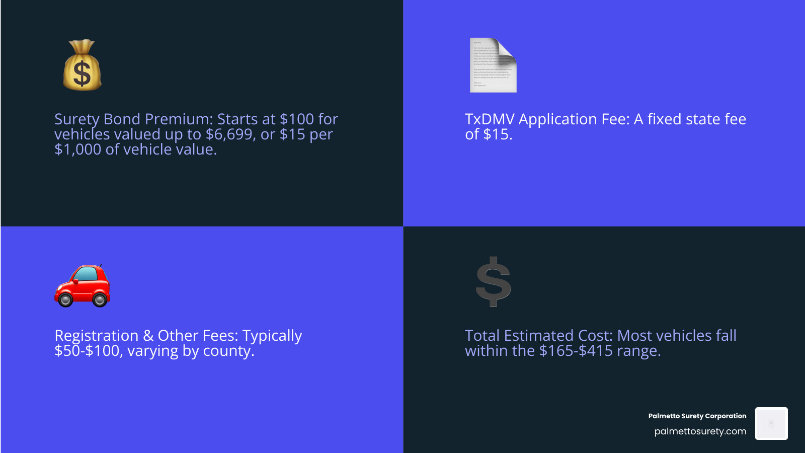 Texas bonded title cost: Easy 3-Step Guide
